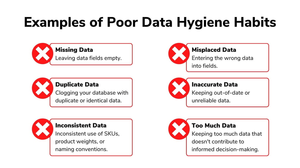 The Secret to Success: Data Hygiene and Standardization