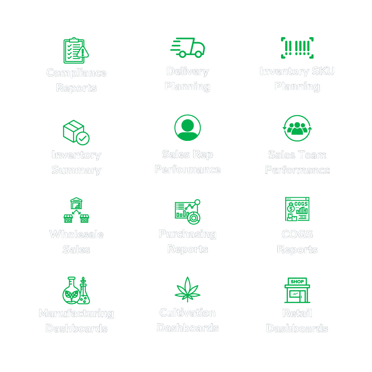Flourish Software | Seed-to-Sale & ERP Software