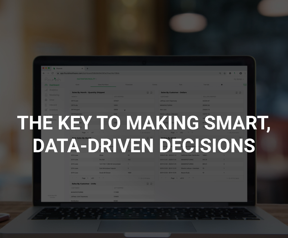 What’s the key to making smart, data-driven decisions?